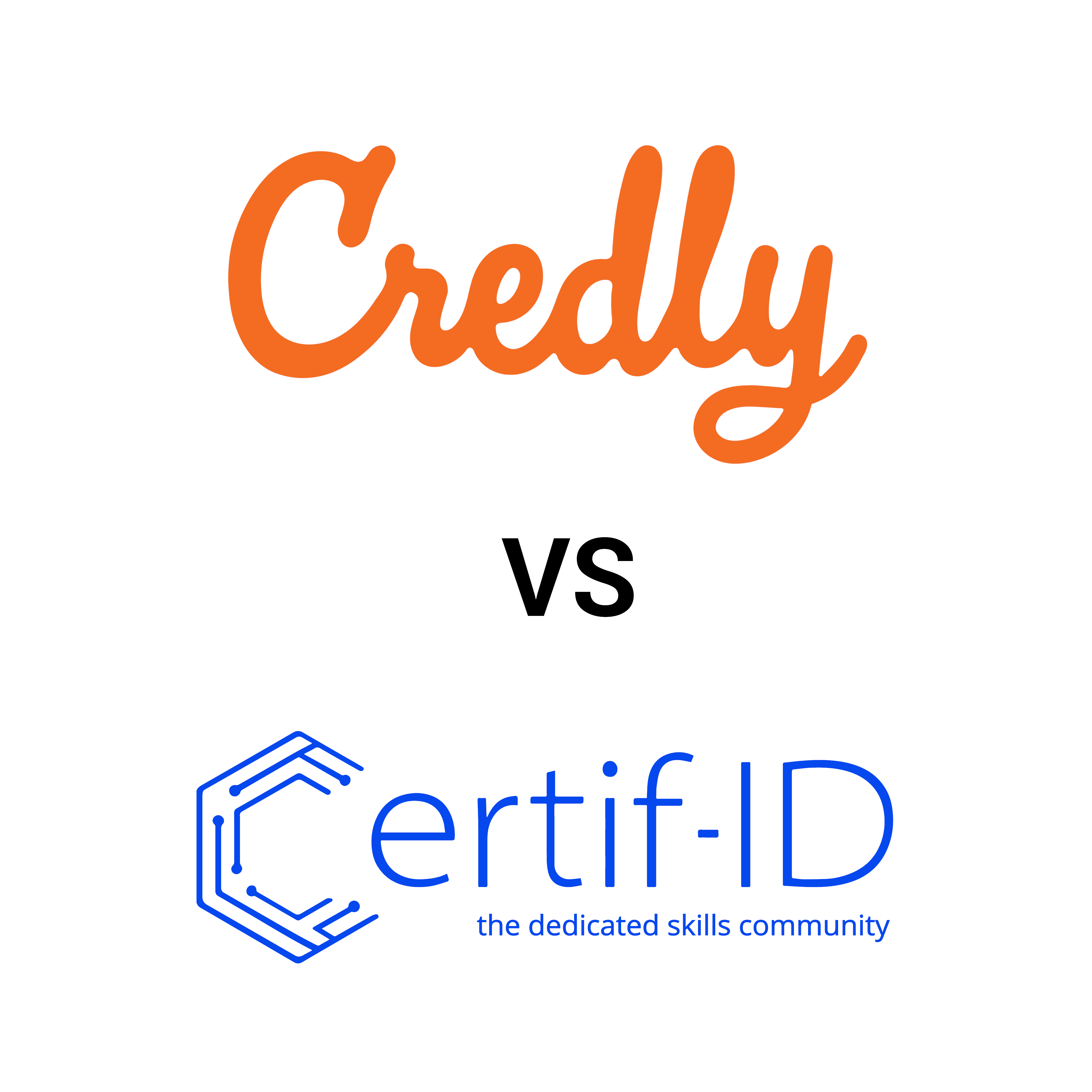 Credly vs Certif-ID: Which credentialing platform is better? | VerifyEd
